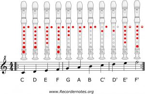 🥇Silent Night Recorder Notes Learn to play it